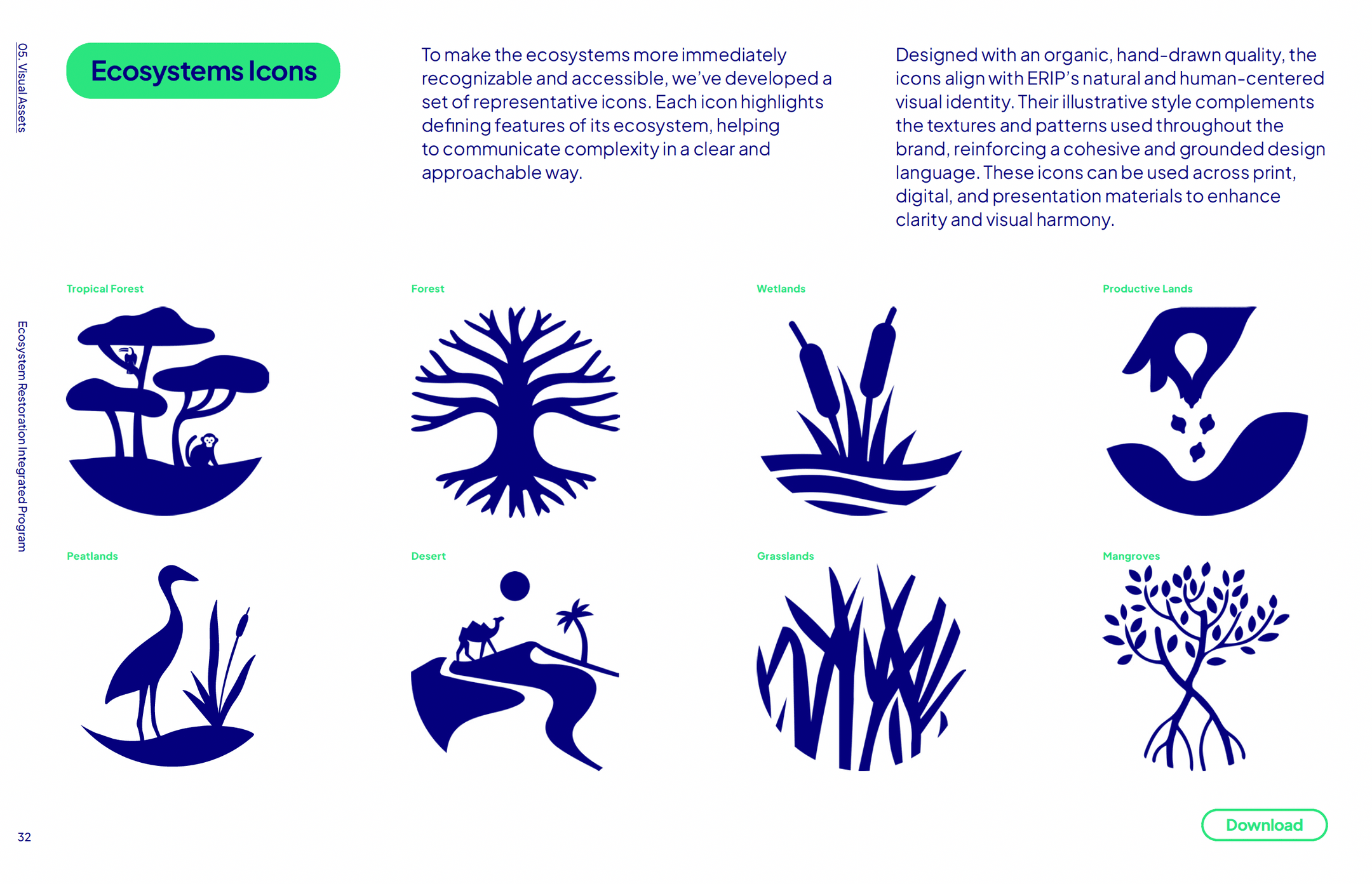 AHOY - our top 20 - Ecosystem Restoration Integrated Program (ERIP)