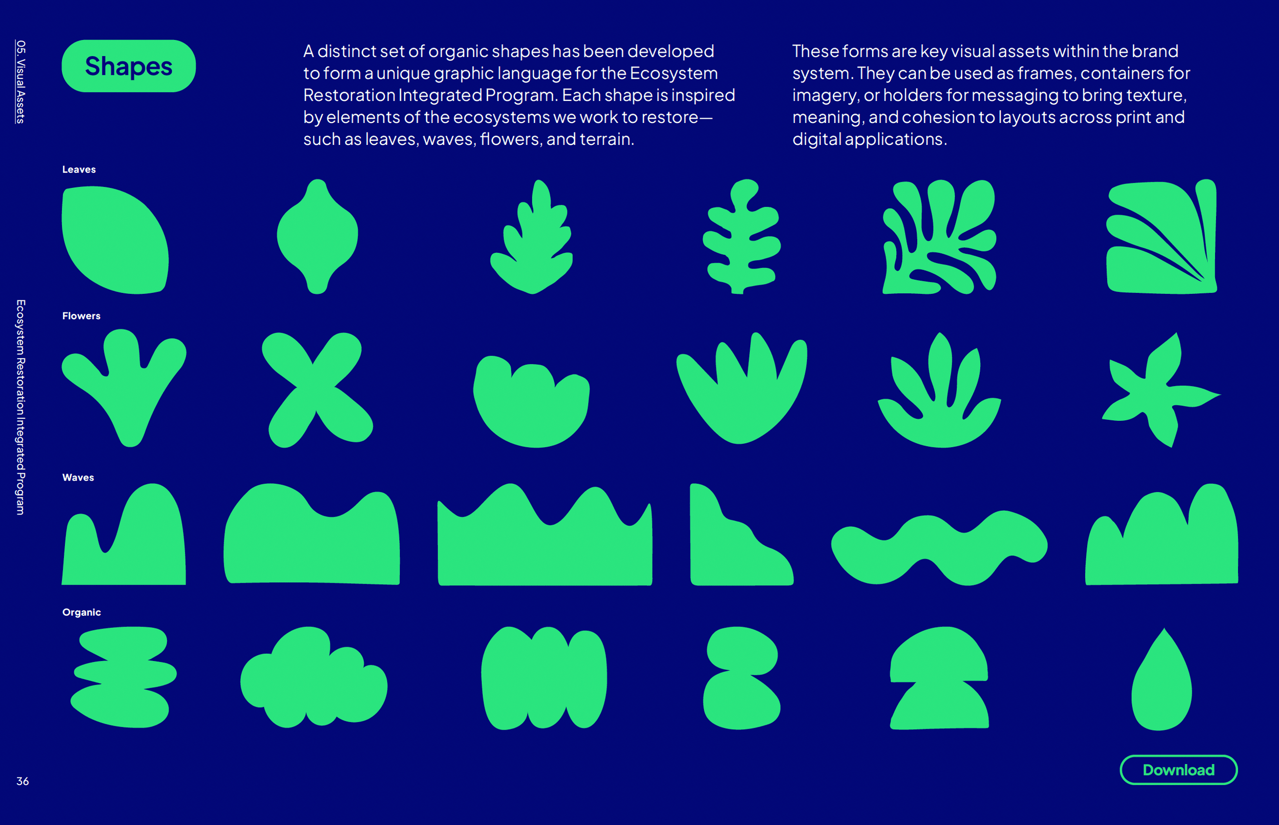 AHOY - our top 20 - Ecosystem Restoration Integrated Program (ERIP)
