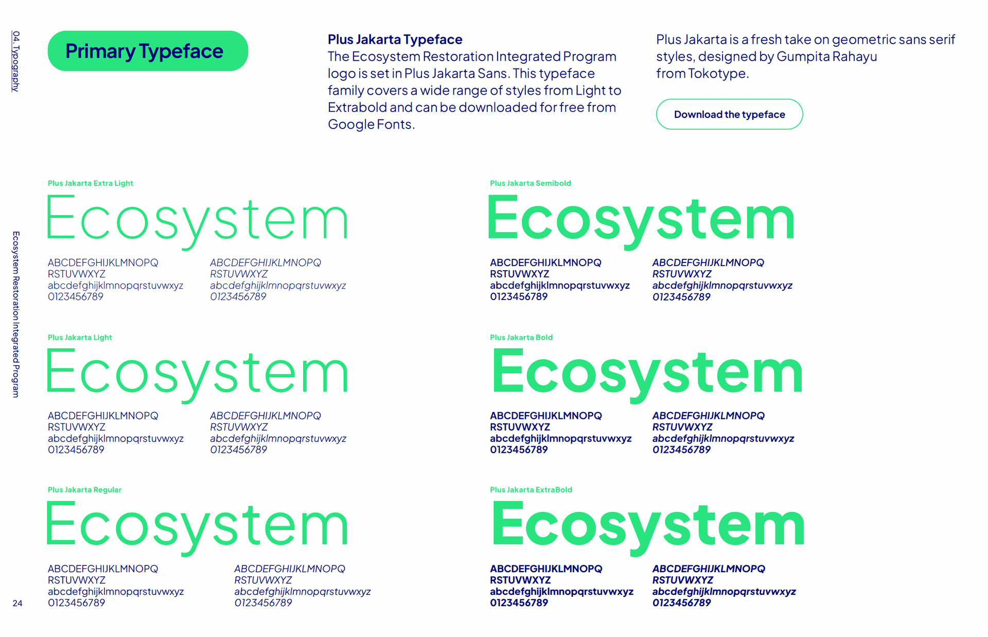 AHOY - our top 20 - Ecosystem Restoration Integrated Program (ERIP)